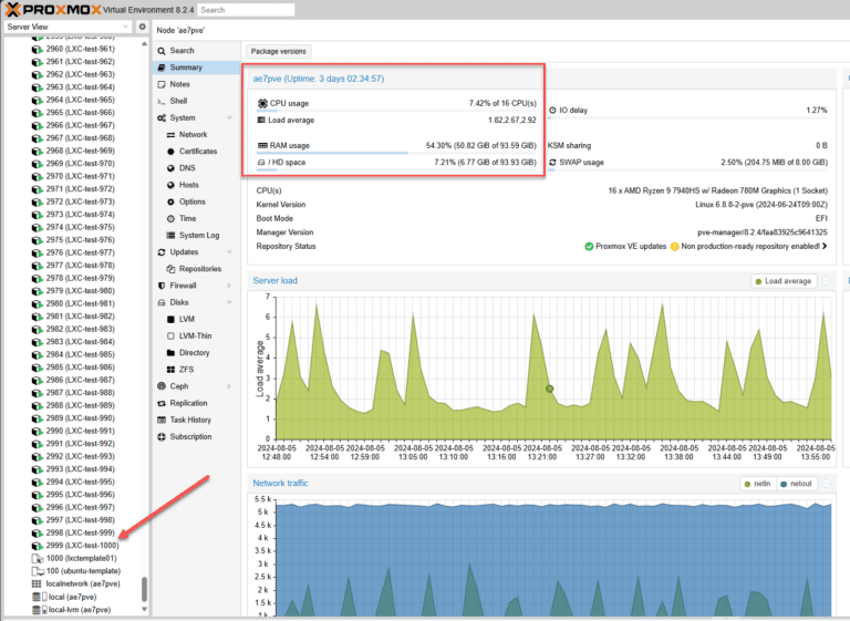 Almost 2000 LXC containers on a Mini PC! - Virtualization Howto