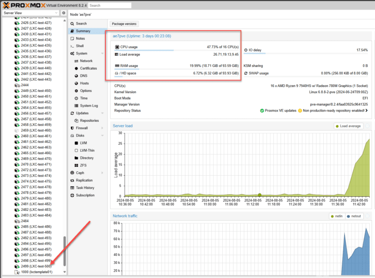 Almost 2000 LXC containers on a Mini PC! - Virtualization Howto