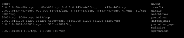 Portainer Docker Compose With Traefik And Lets Encrypt Certificates
