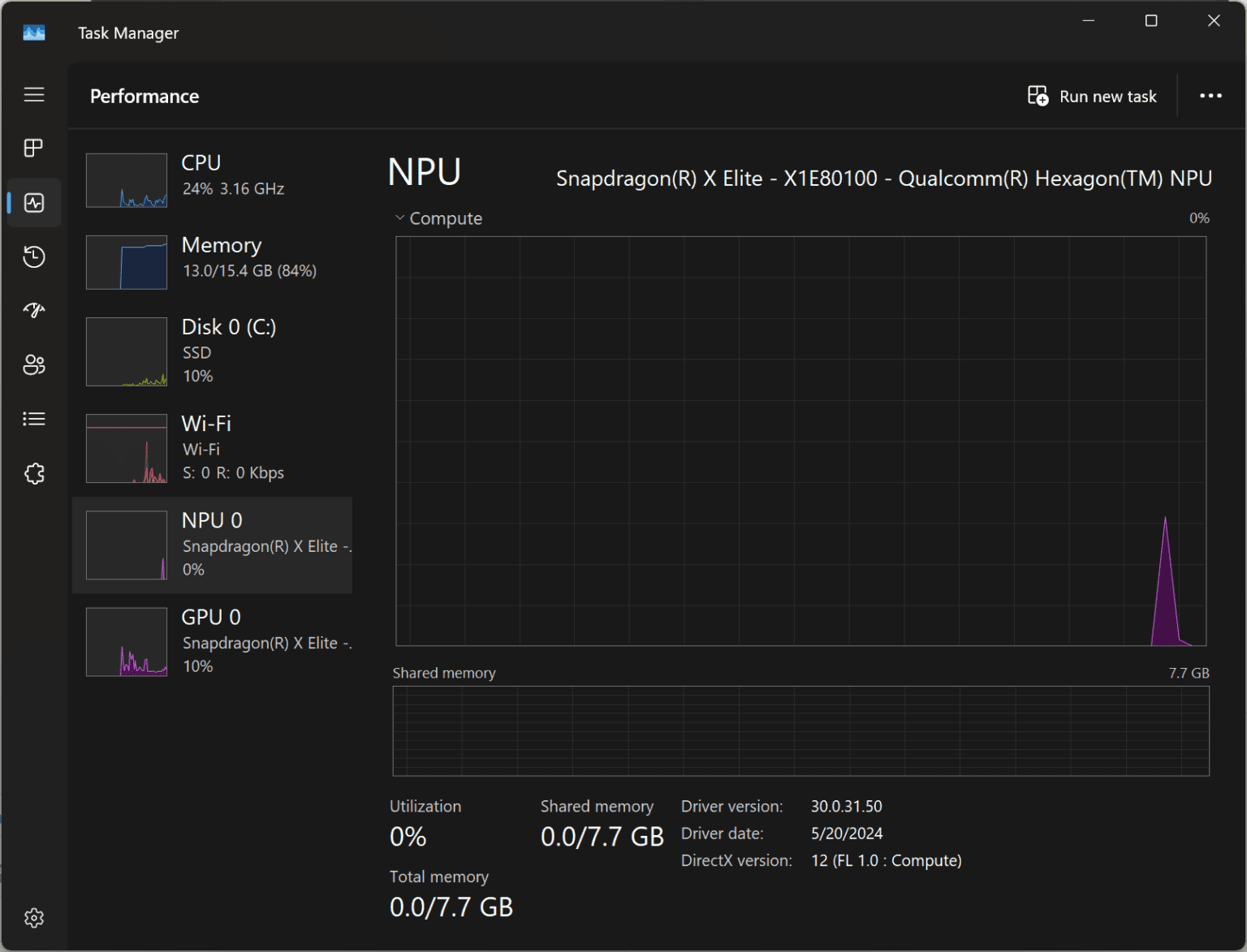 Install And Run Microsoft Phi 3 Small Language Model Locally Virtualization Howto