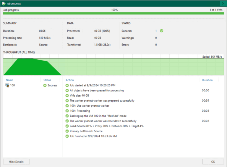 Proxmox Backup With Veeam Backup And Replication 122 Virtualization Howto
