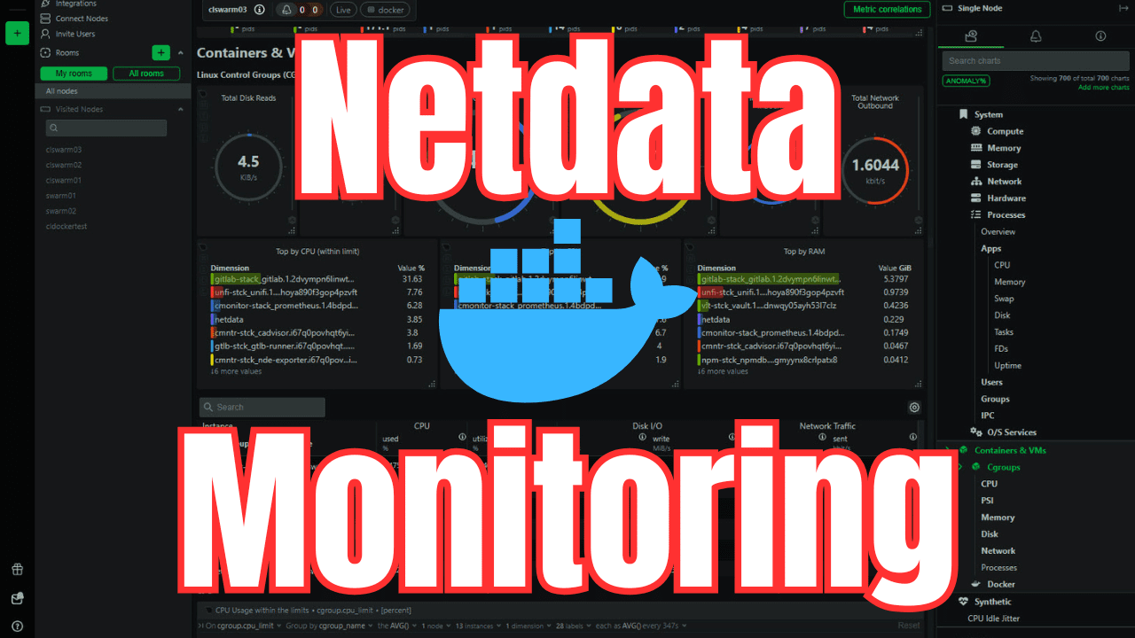 Netdata Docker Monitoring for Home Lab - Virtualization Howto Netdata Docker Monitoring for Home Lab - Virtualization Howto