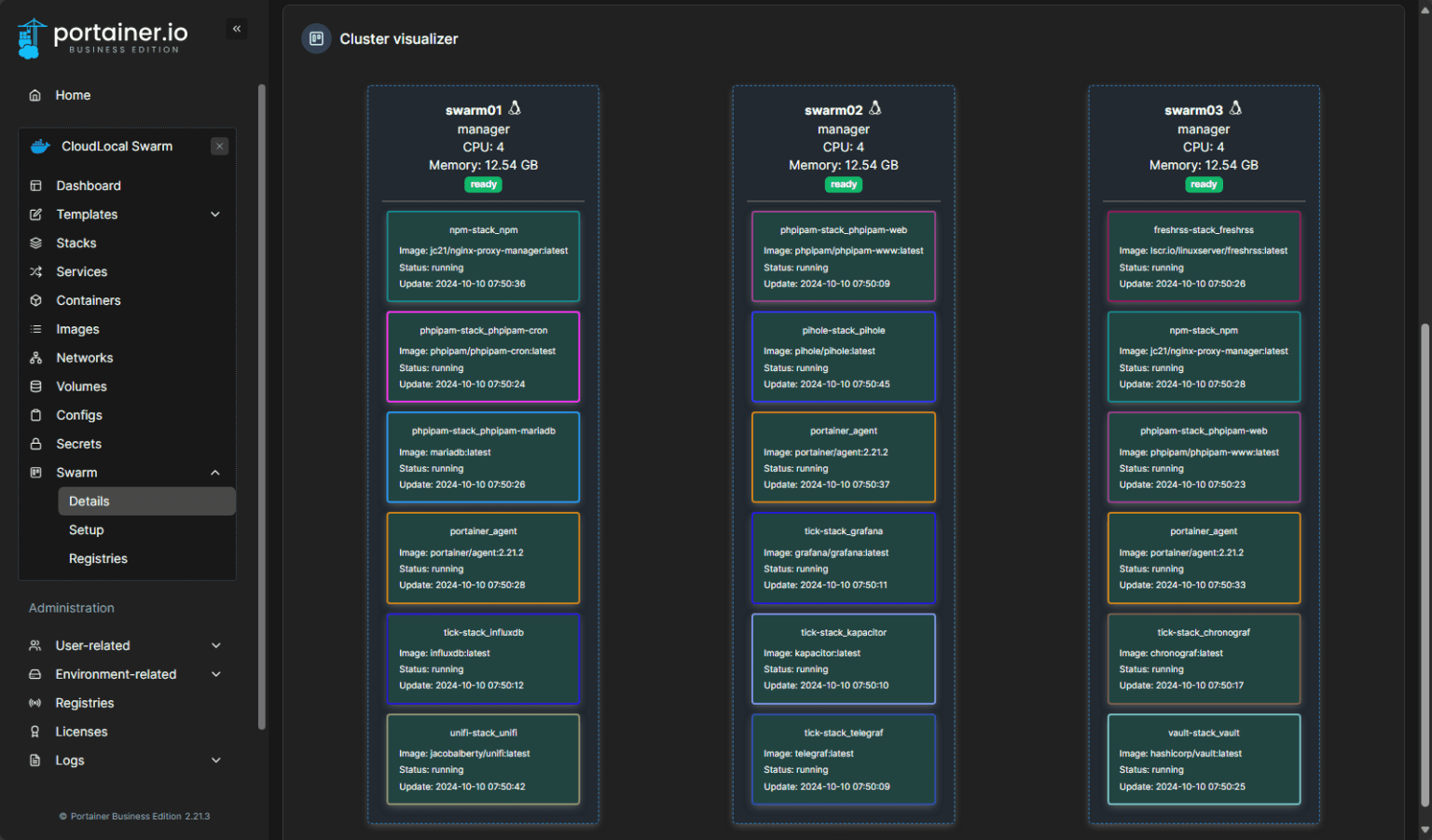 Docker Swarm is Awesome with Portainer - Virtualization Howto