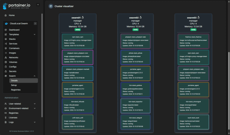 Docker Swarm Is Awesome With Portainer Virtualization Howto