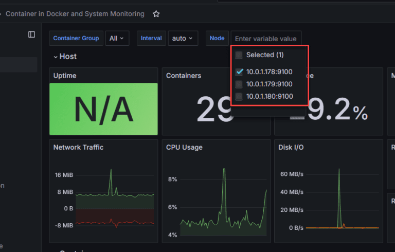 Docker Container Monitoring With Cadvisor Node Exporter Prometheus And Grafana Virtualization