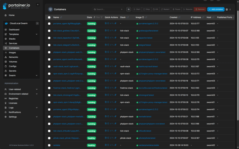 Docker Swarm is Awesome with Portainer - Virtualization Howto