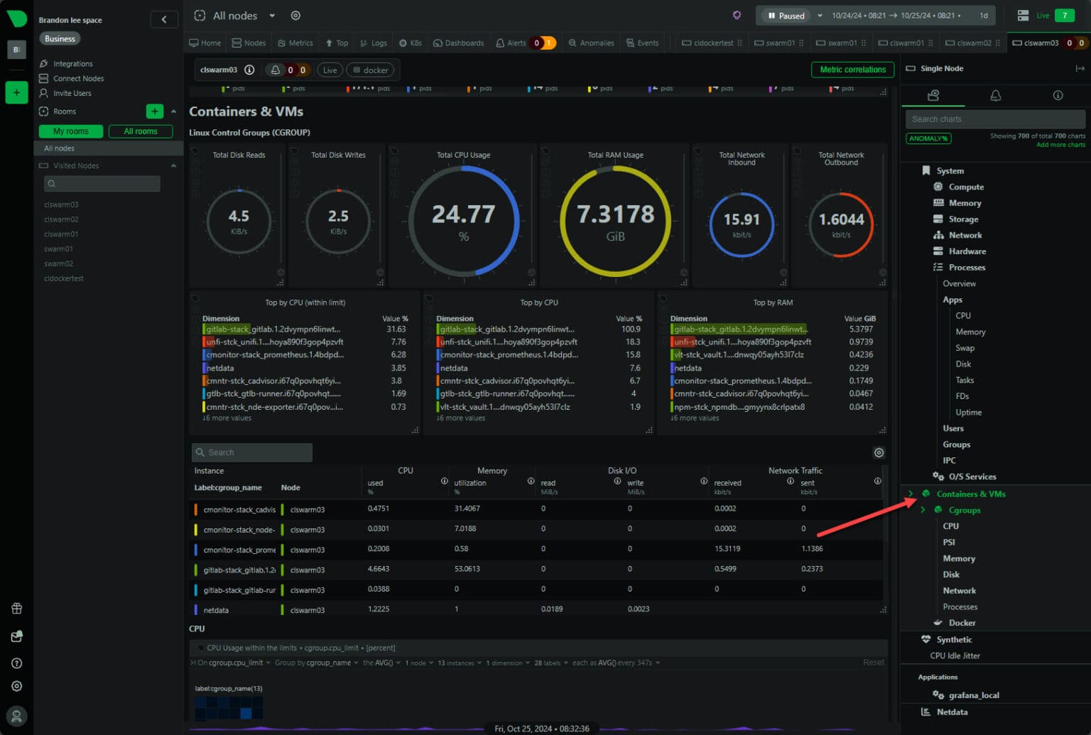 Netdata Docker Monitoring for Home Lab - Virtualization Howto Netdata Docker Monitoring for Home Lab - Virtualization Howto