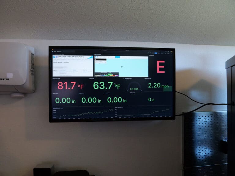 Raspberry Pi Wayland Kiosk for Home Lab Dashboard - Virtualization Howto