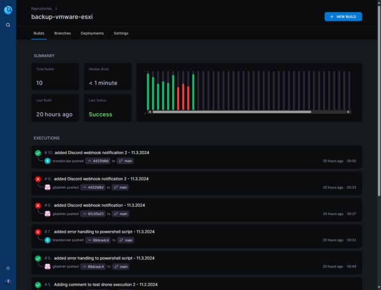 Gitea vs GitLab: Which one for Home Lab? - Virtualization Howto