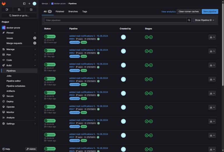 10 Best Docker Container Stacks I am using in 2024 - Virtualization Howto