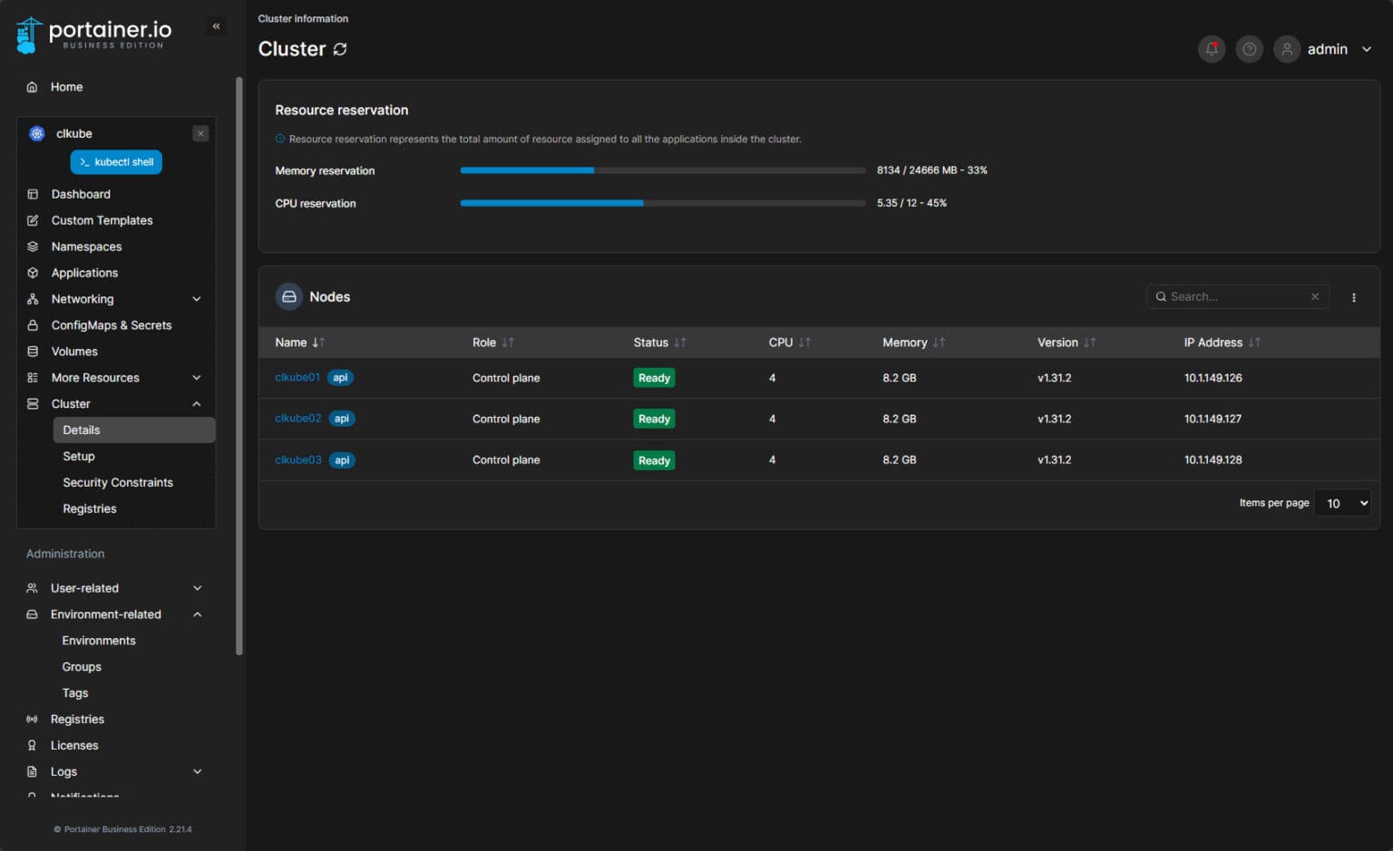 Kubernetes Home Lab With Microk8s Microceph And Portainer Virtualization Howto