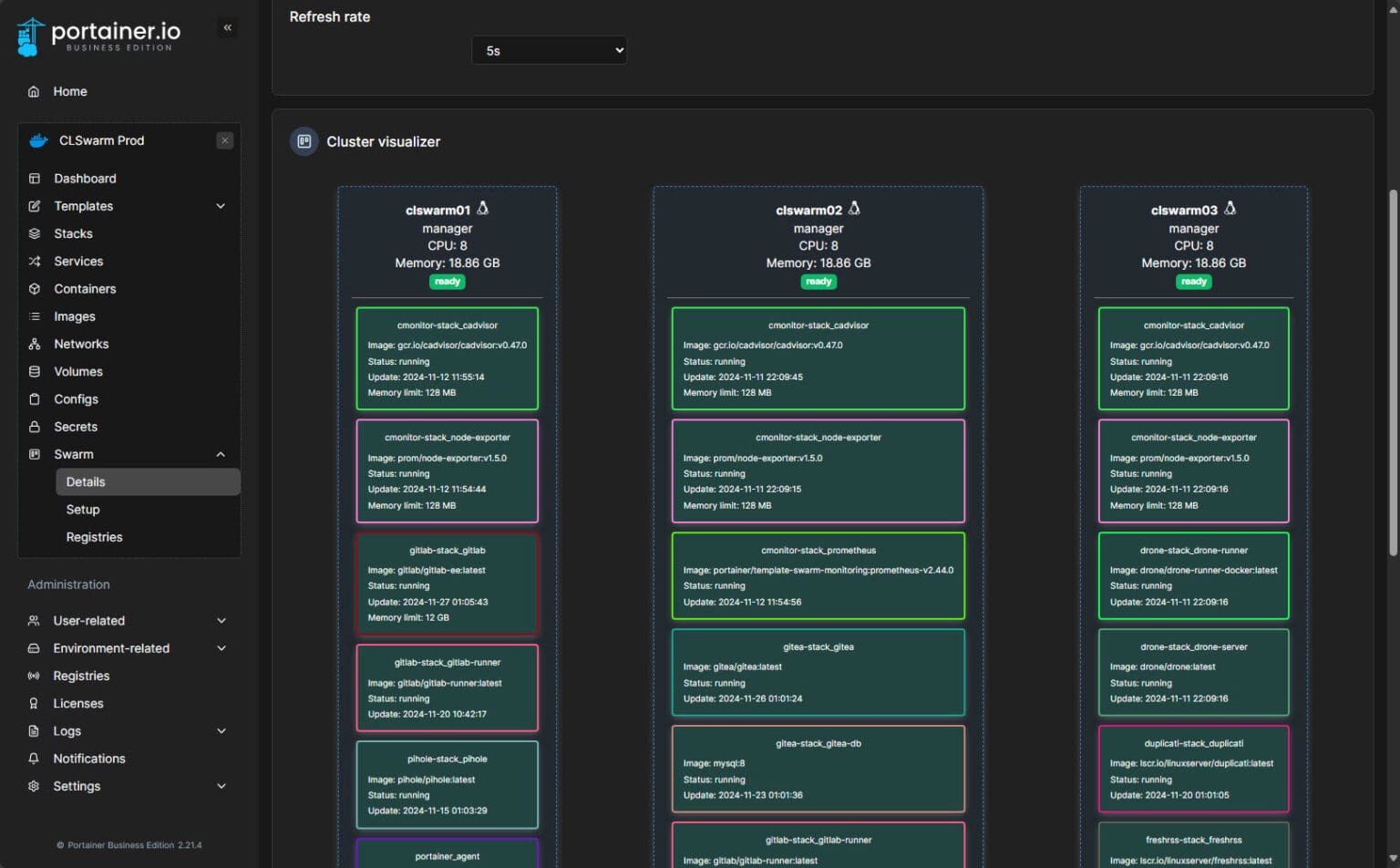 Top 5 Home Lab Projects I have Tackled in 2024 - Virtualization Howto