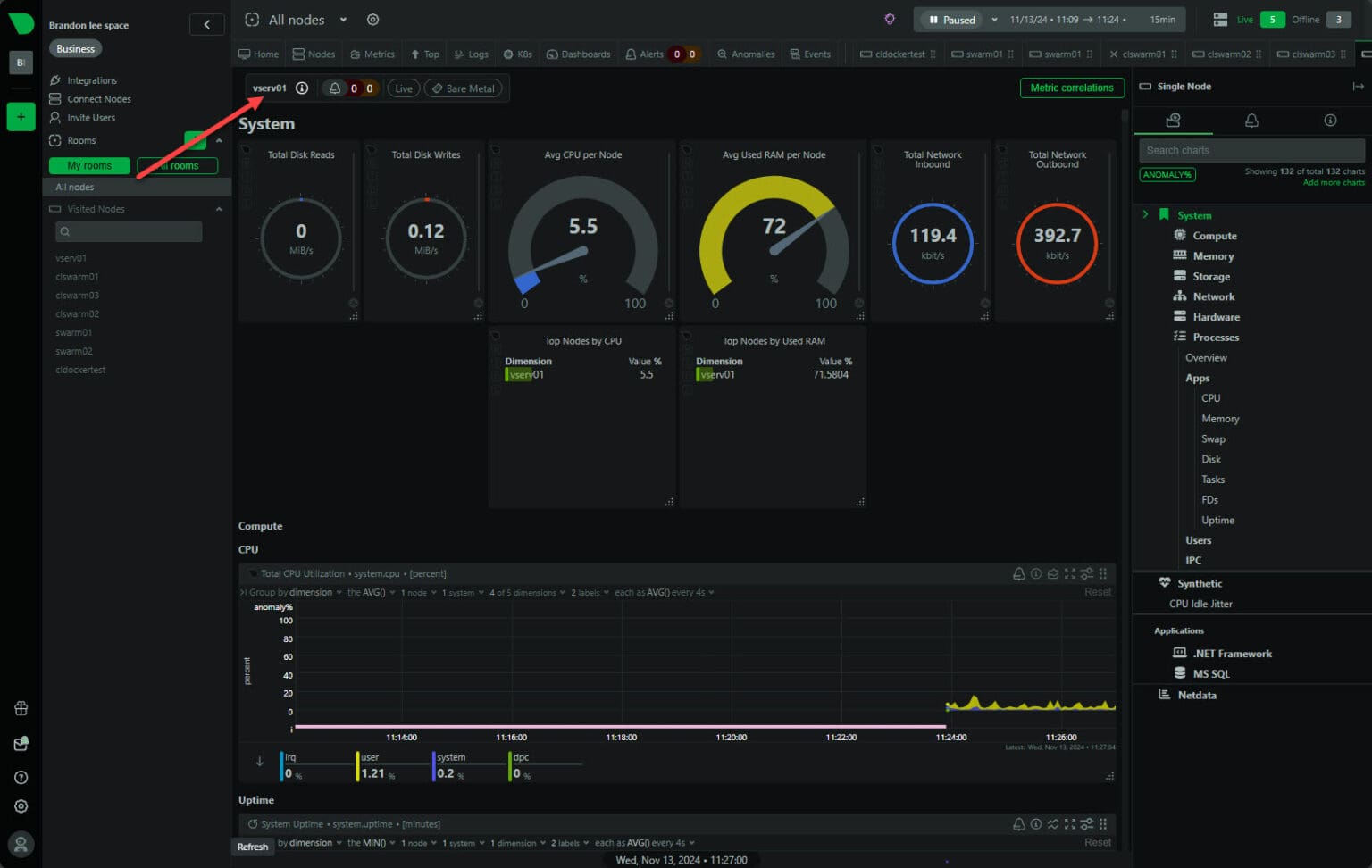 Netdata 2.0 Adds Native Windows Monitoring Support - Virtualization Howto