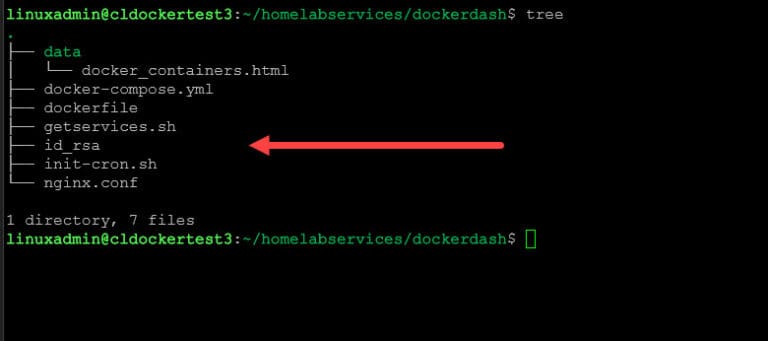 Docker Dashboard New Tool Lets You See Containers Across Multiple Hosts Virtualization Howto