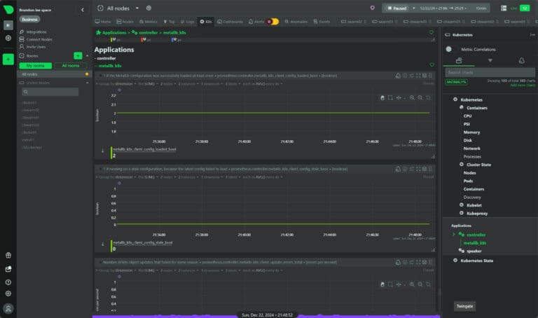 Kube Node Metrics With Netdata Kubernetes Monitoring Virtualization Howto 