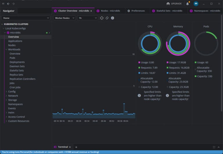 10 Best DevOps Tools Going Into 2025! - Virtualization Howto