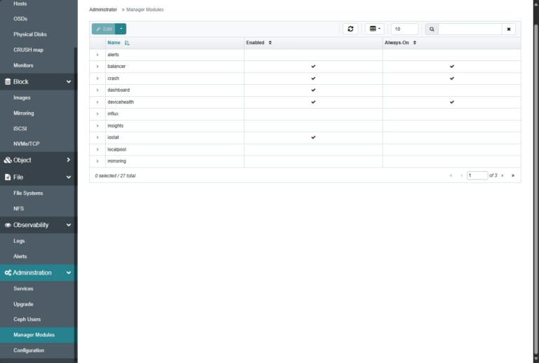 Ceph Dashboard Install And Configuration For Microceph Virtualization Howto