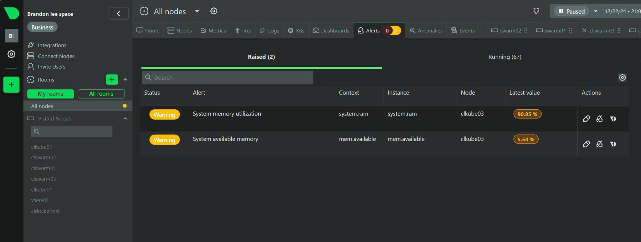 Kube Node Metrics With Netdata Kubernetes Monitoring Virtualization Howto