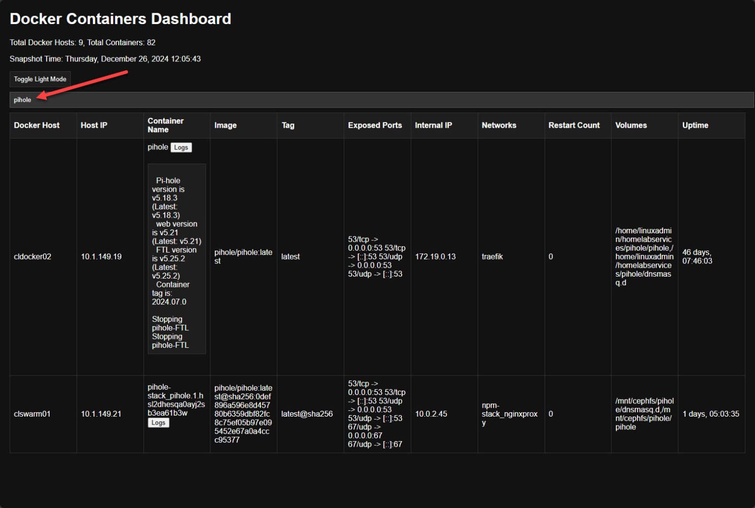 Docker Dashboard: New Tool Let's You See Containers Across Multiple Hosts - Virtualization Howto