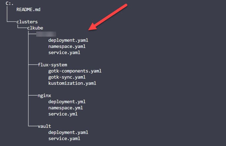 FluxCD Install and GitOps Simple Example - Virtualization Howto