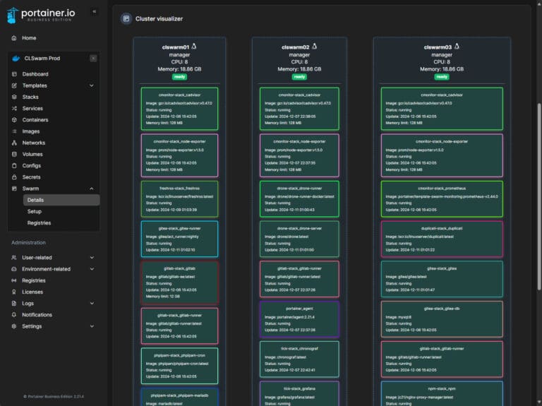 Home Lab Tour 2024: Hardware, Software, Containers and More ...