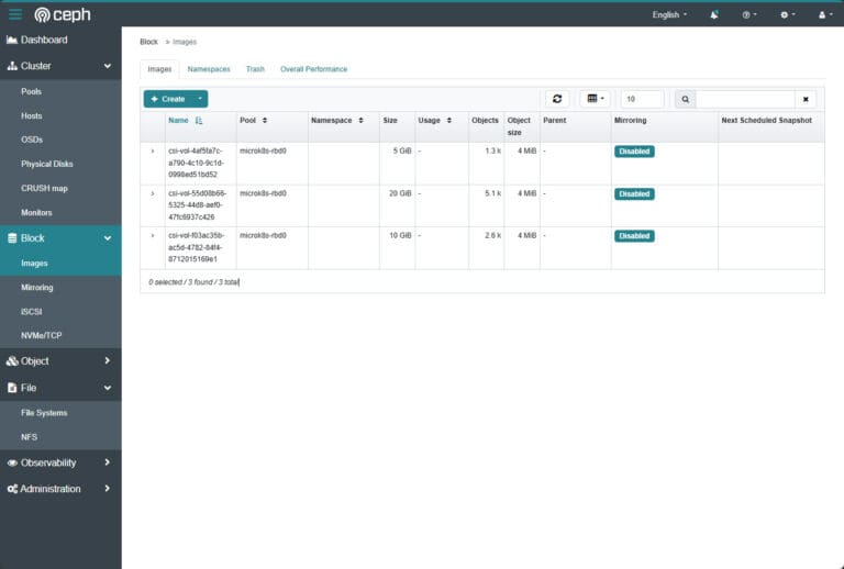 Ceph Dashboard Install and Configuration for Microceph - Virtualization ...