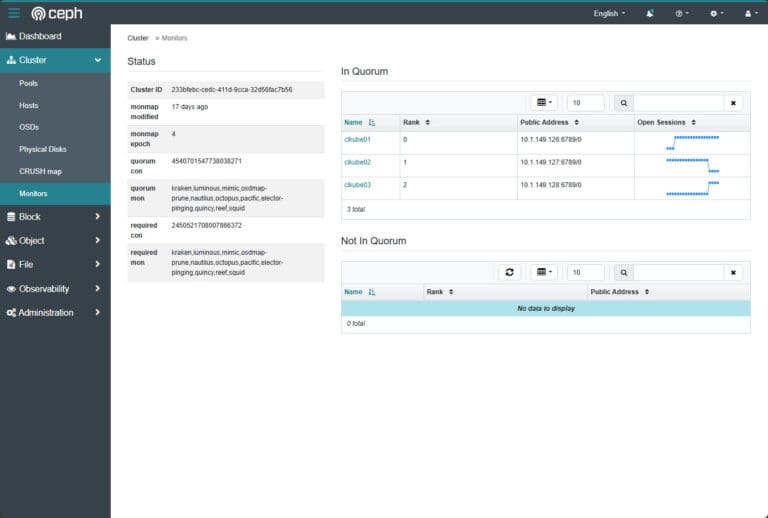 Ceph Dashboard Install and Configuration for Microceph - Virtualization ...