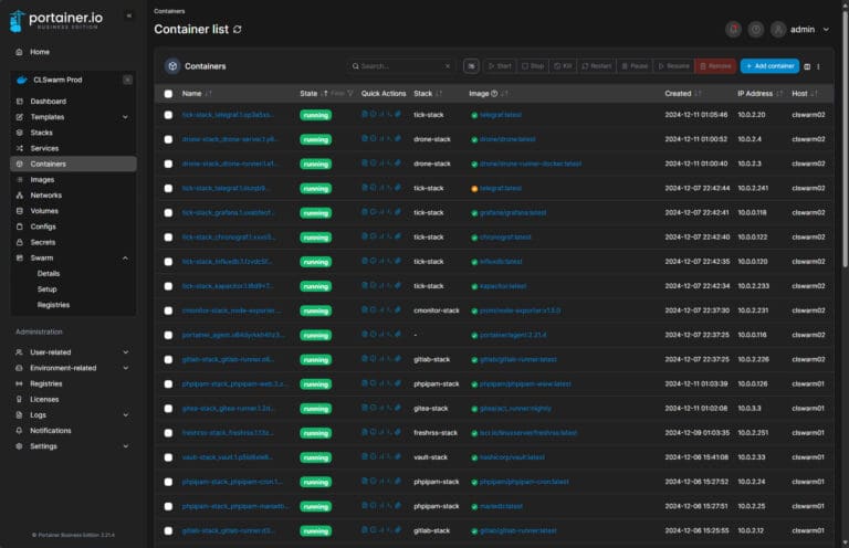 Home Lab Tour 2024: Hardware, Software, Containers and More ...