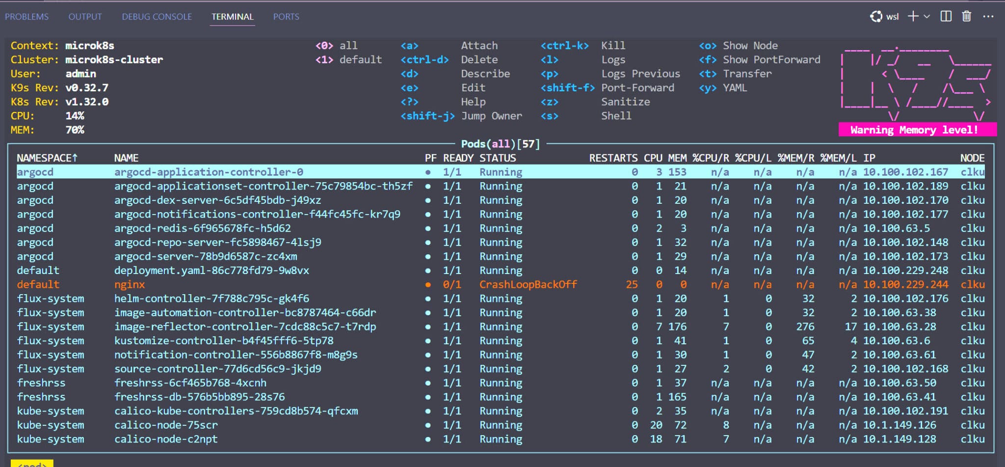 K9s Tool Alternative for Managing Kubernetes - Virtualization Howto