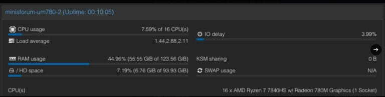 List of Compatible Mini PCs with 128 GB RAM Kit - Virtualization Howto