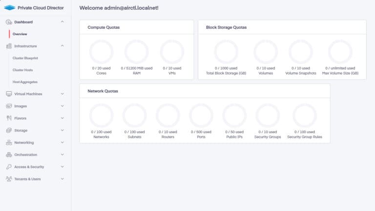 Platform9 Community Edition Free Download and Install: Migrate from ...