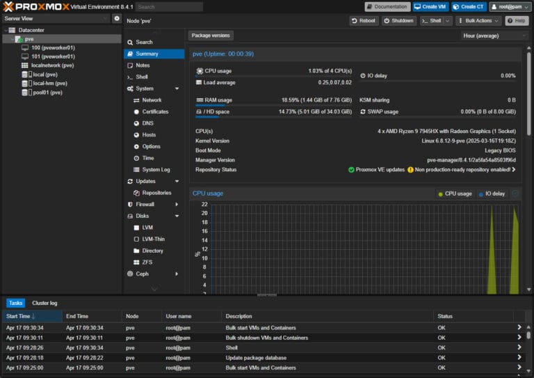 5 Reasons Proxmox Is the Ultimate Home Lab Hypervisor in 2025 ...