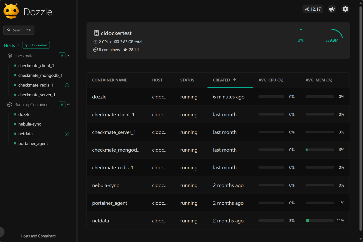 Dozzle Real-Time Docker Log Monitoring Made Easy - Virtualization Howto
