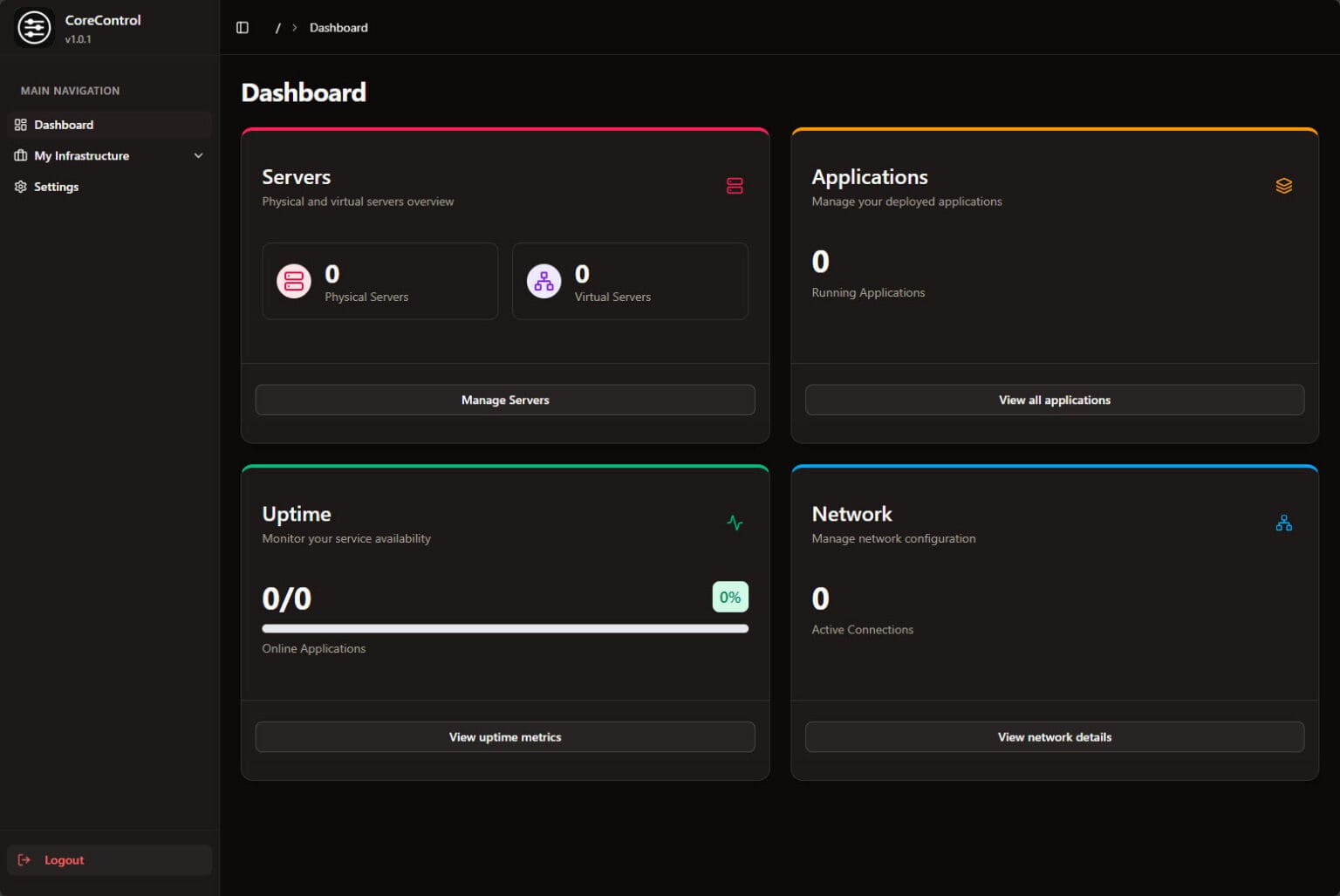 CoreControl Is the New Self-Hosted Dashboard Built for Home Labs - Virtualization Howto