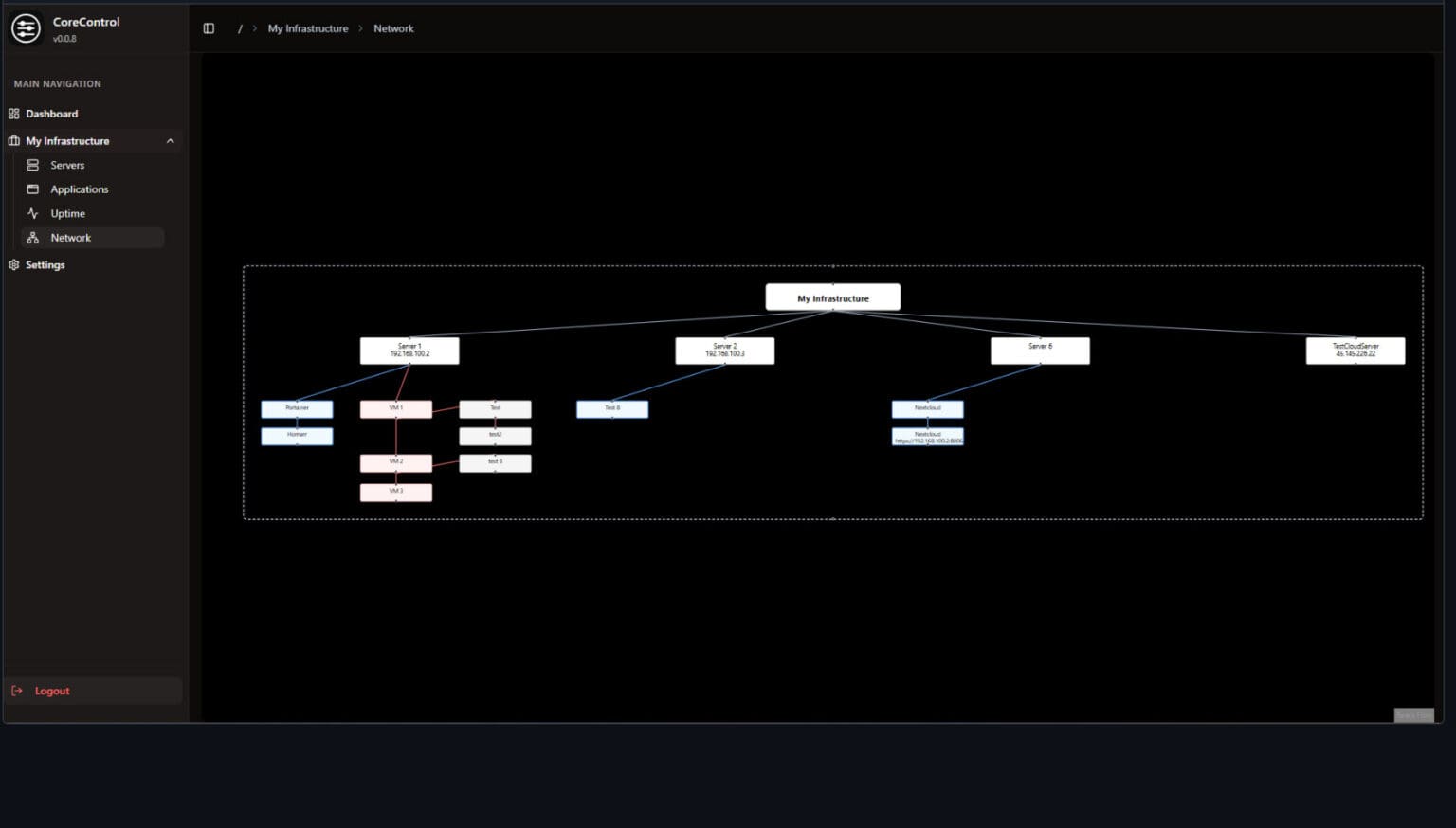 CoreControl Is the New Self-Hosted Dashboard Built for Home Labs - Virtualization Howto