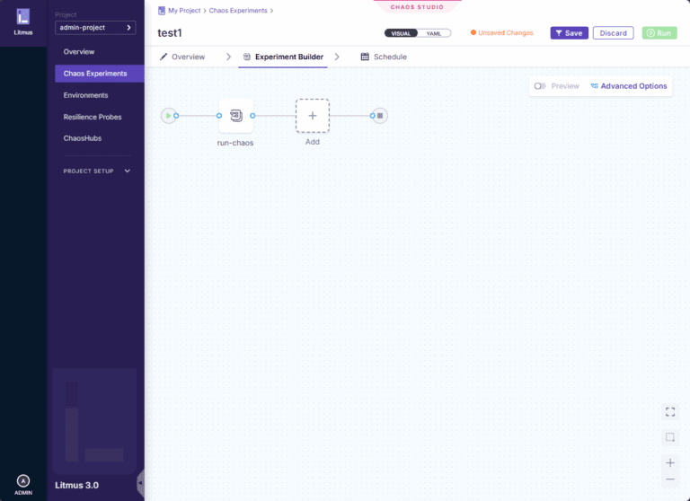 Home Lab Chaos Engineering Unleashed with LitmusChaos - Virtualization ...