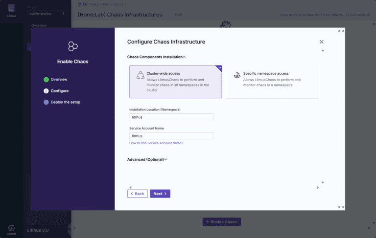 Home Lab Chaos Engineering Unleashed with LitmusChaos - Virtualization ...