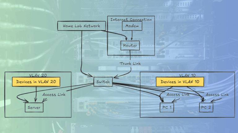 Virtualization Howto Virtualization Networking Cloud Enterprise