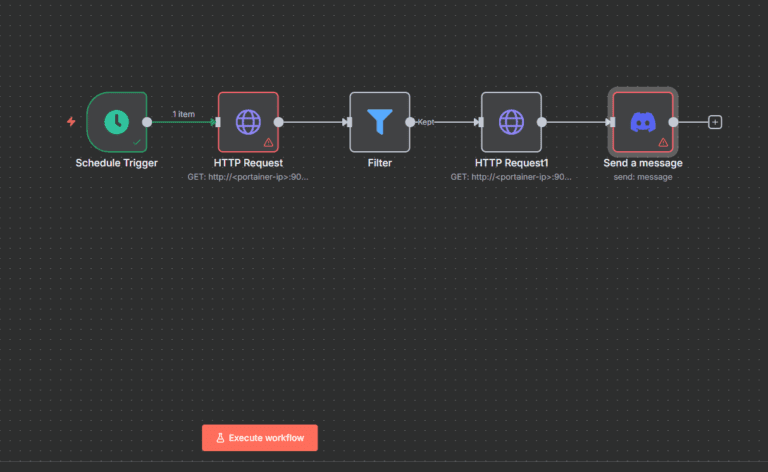Automate Your Home Lab with n8n Workflow Automation and AI - Virtualization Howto