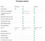 Ansible Semaphore UI: My New Go-To Infrastructure Automation Tool ...