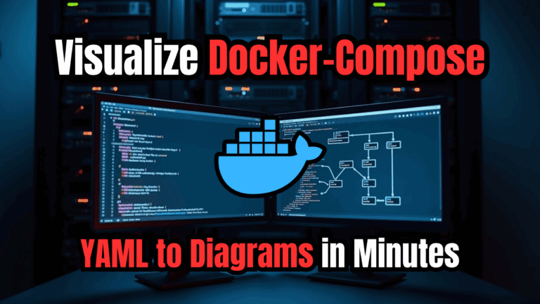 Visualize Your Docker Compose With Mermaid Docker Compose Viz This Weekend Virtualization Howto