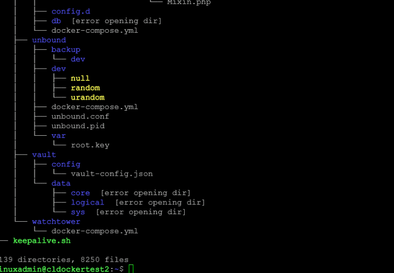 Docker Compose Tricks I Wish I Knew Sooner Virtualization Howto