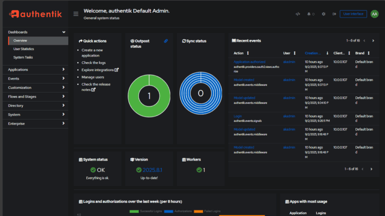 Home Lab Virtualization Howto