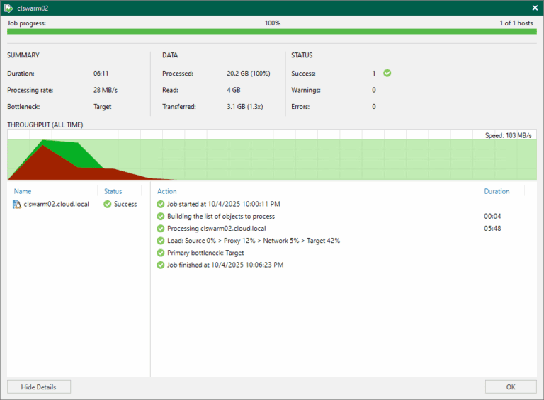 Ultimate Home Lab Backup Strategy (2025 Edition) - Virtualization Howto