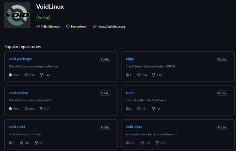 Best Lightweight Linux Distros for Home Server - Virtualization Howto