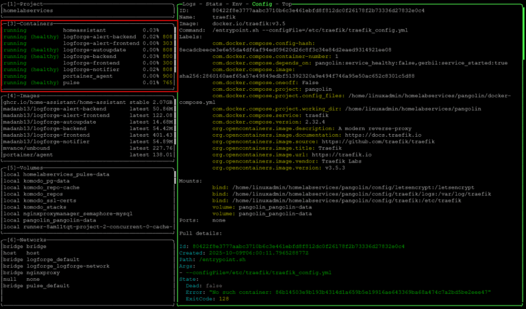 Lazy Docker Is the Easiest Way to Manage Home Lab Containers From Your ...