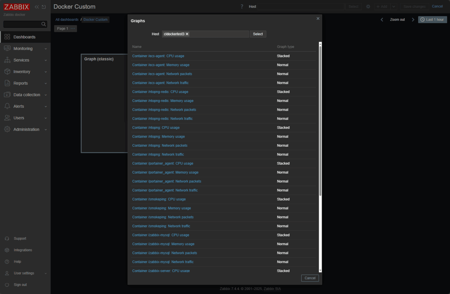 Why I Switched to Zabbix for Monitoring My Docker Containers - Virtualization Howto
