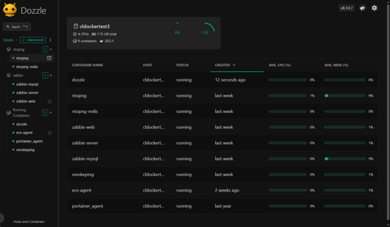 15 Docker Containers That Make Your Home Lab Instantly Better ...