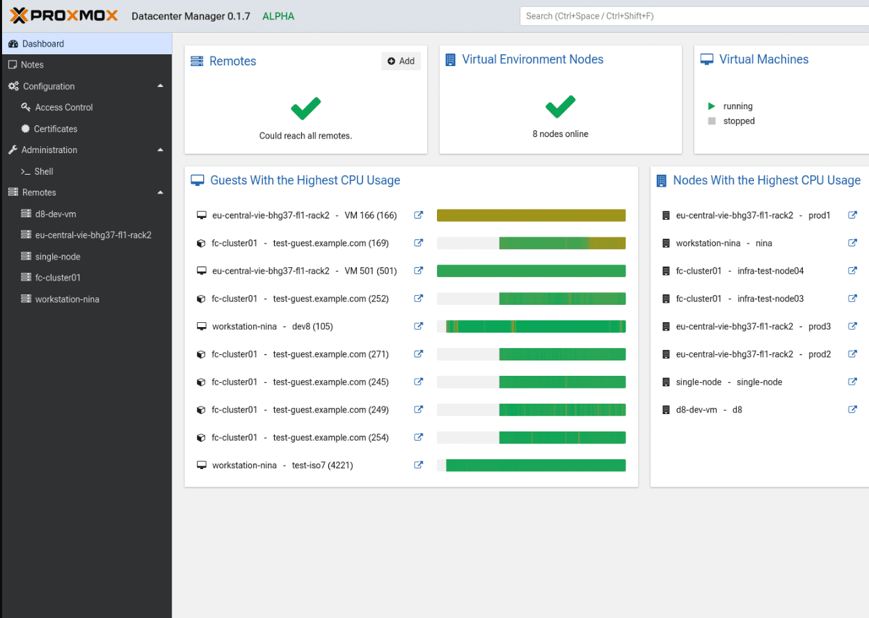 15 Best Proxmox Tools and Scripts That Make Your Home Lab Easier ...
