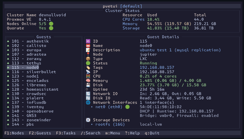 15 Best Proxmox Tools and Scripts That Make Your Home Lab Easier ...